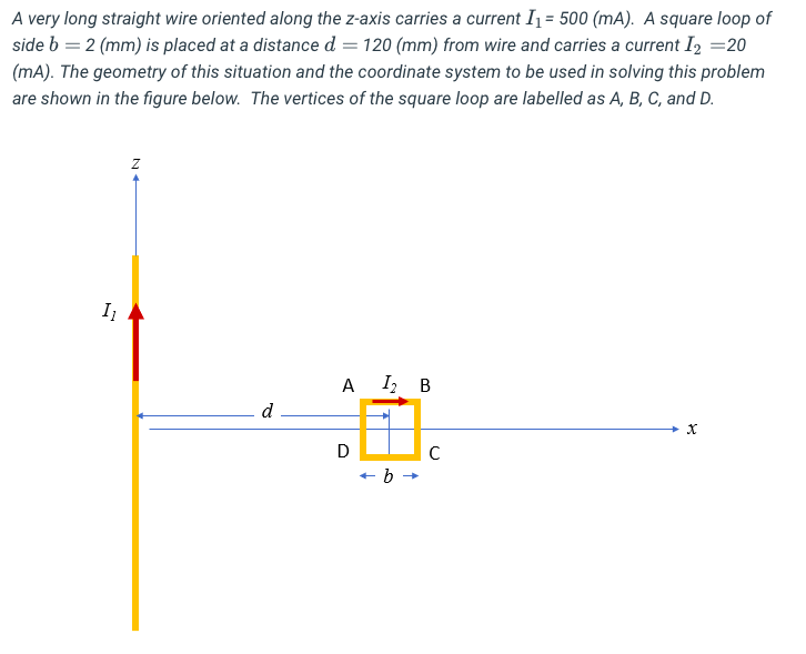 Solved A very long straight wire oriented along the z-axis | Chegg.com