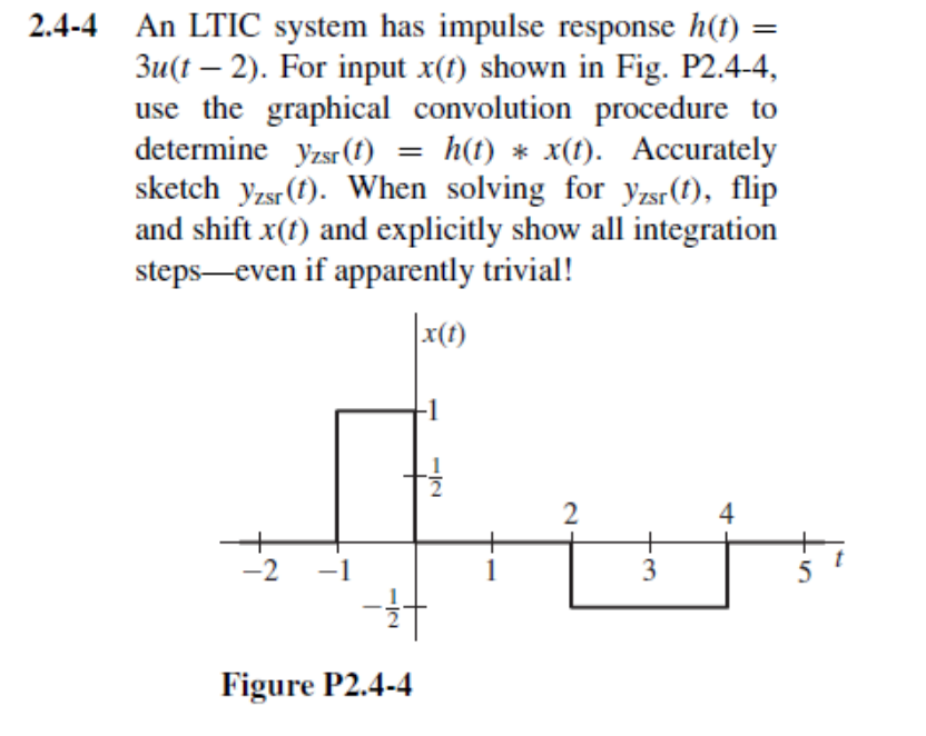Solved 4-4 An LTIC system has impulse response h(t)= | Chegg.com