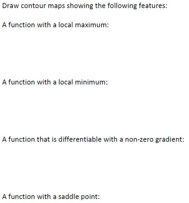 Solved Draw contour maps showing the following features: A | Chegg.com