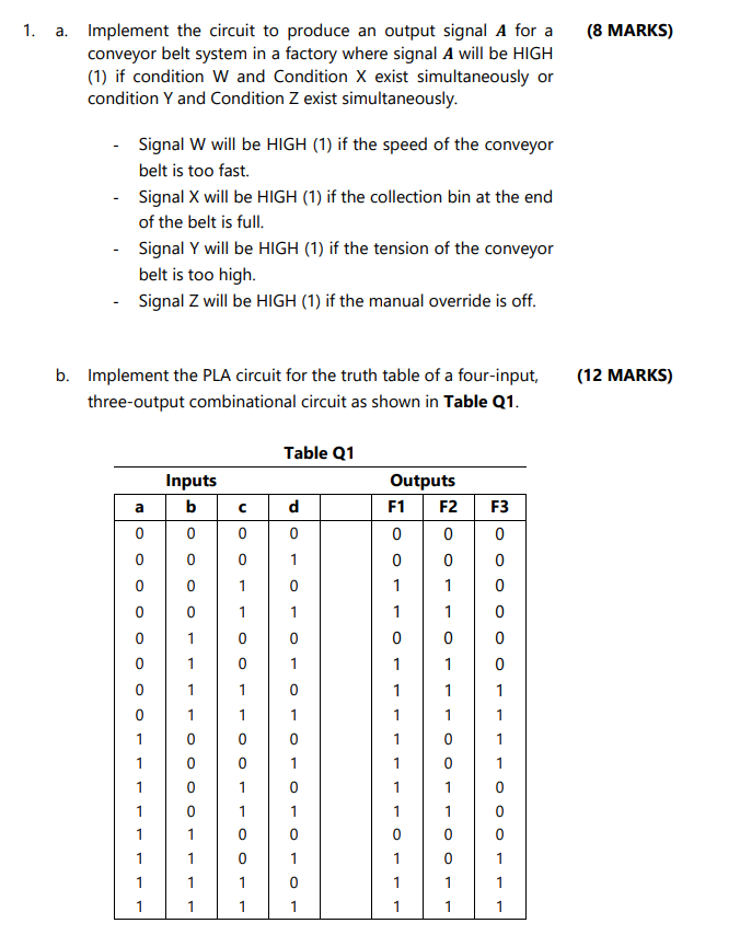 Solved (8 MARKS) 1. a. Implement the circuit to produce an | Chegg.com