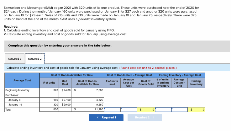 Solved Samuelson and Messenger (SAM) began 2021 with 320 | Chegg.com