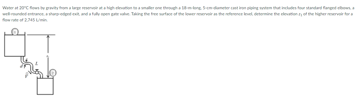 Solved Water at 20°C flows by gravity from a large reservoir | Chegg.com