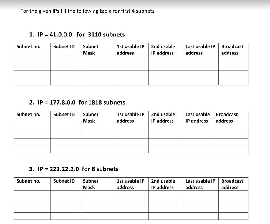 Solved For the given IPs fill the following table for first | Chegg.com