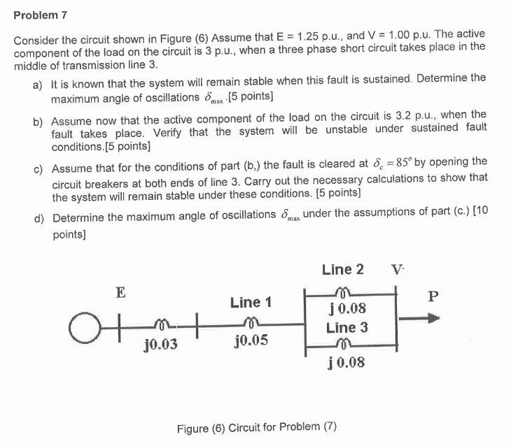 Solved Please show work and steps on how to solve PART A, B | Chegg.com