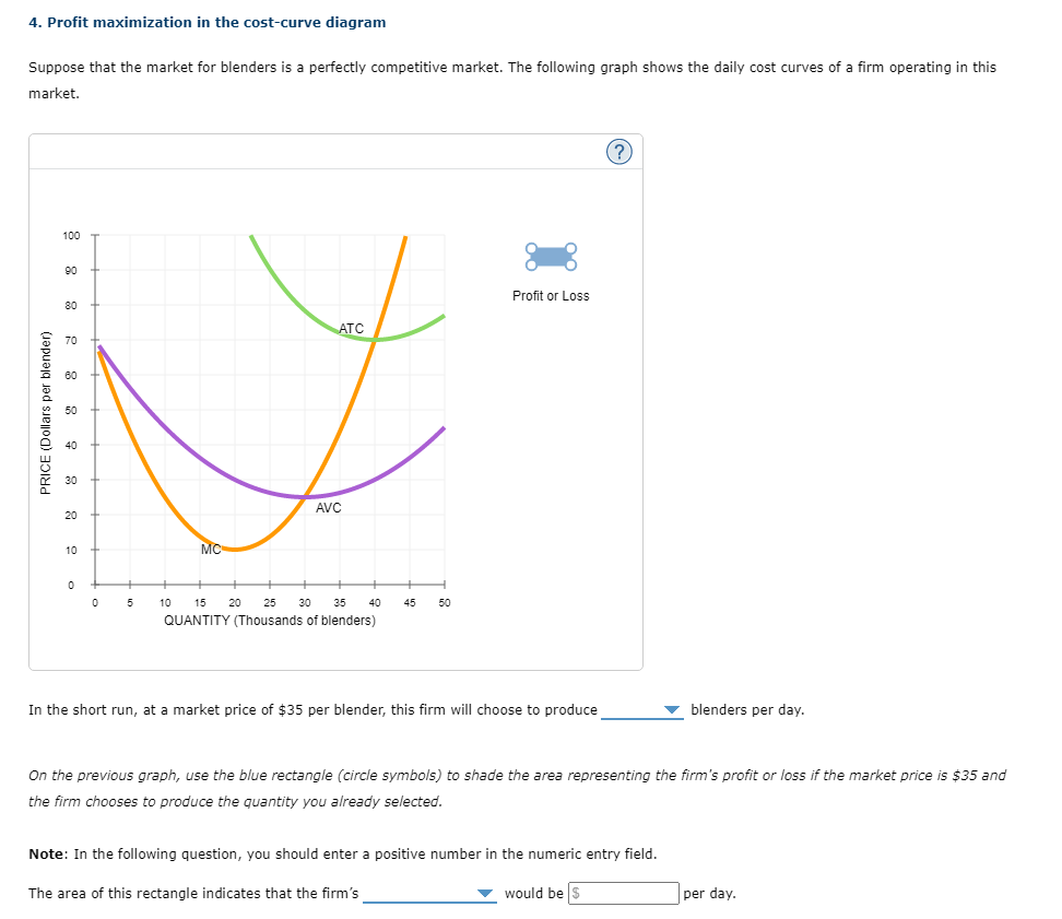 Solved (Please include plot points for Profit or Less Area | Chegg.com