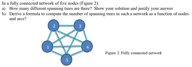 Solved In a fully connected network of five nodes (Figure | Chegg.com