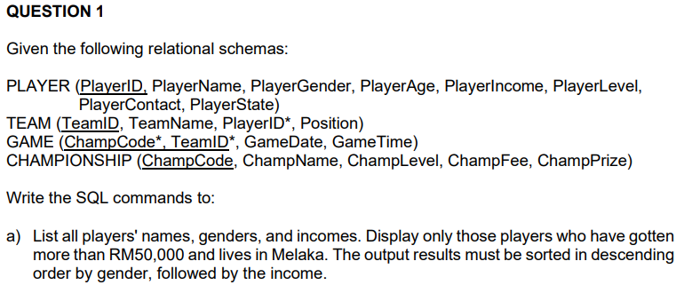 Solved QUESTION 1 Given the following relational schemas: | Chegg.com