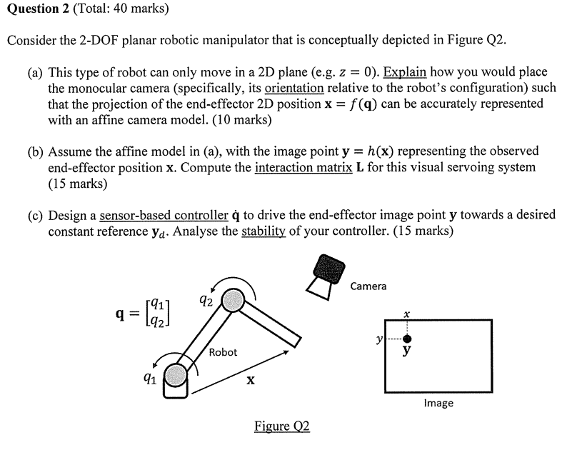 Solved Question 2 (Total: 40 ﻿marks)Consider the 2-DOF | Chegg.com