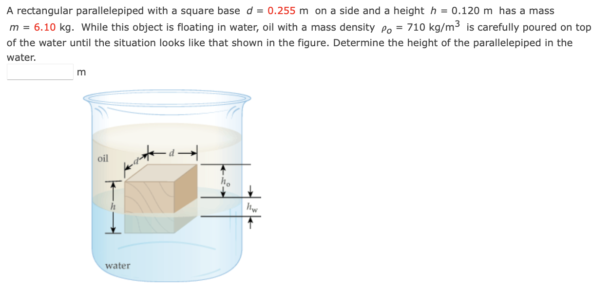 Solved A rectangular parallelepiped with a square base d = | Chegg.com