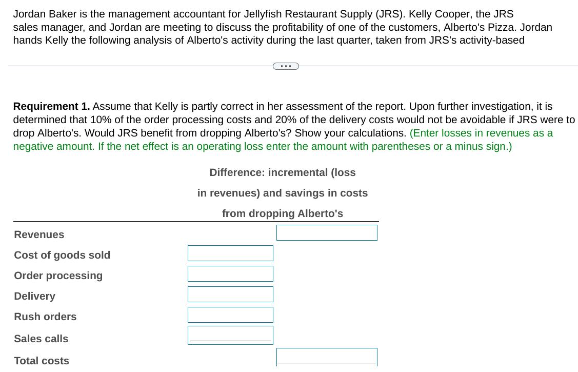 Solved Jordan Baker is the management accountant for | Chegg.com
