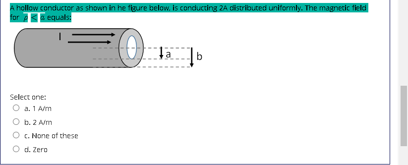 Solved A hollow conductor as shown in he figure below, is | Chegg.com