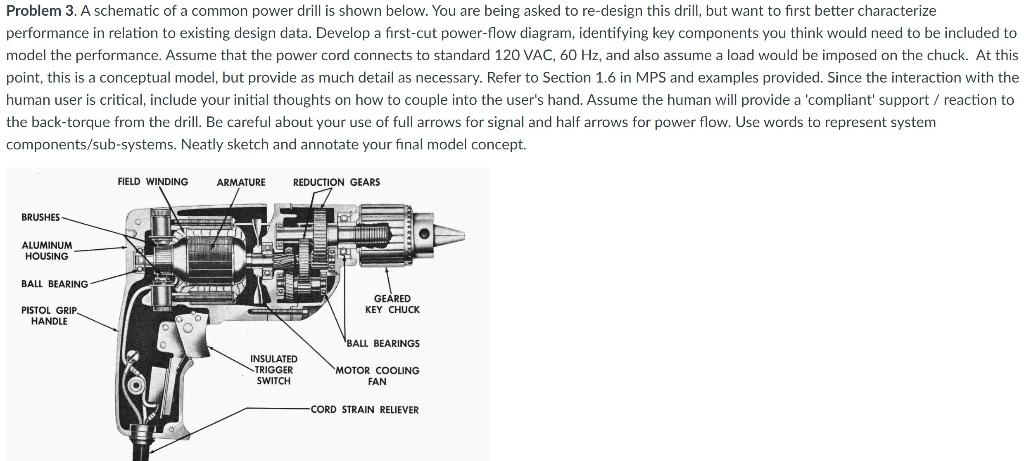Problem 3. A schematic of a common power drill is | Chegg.com
