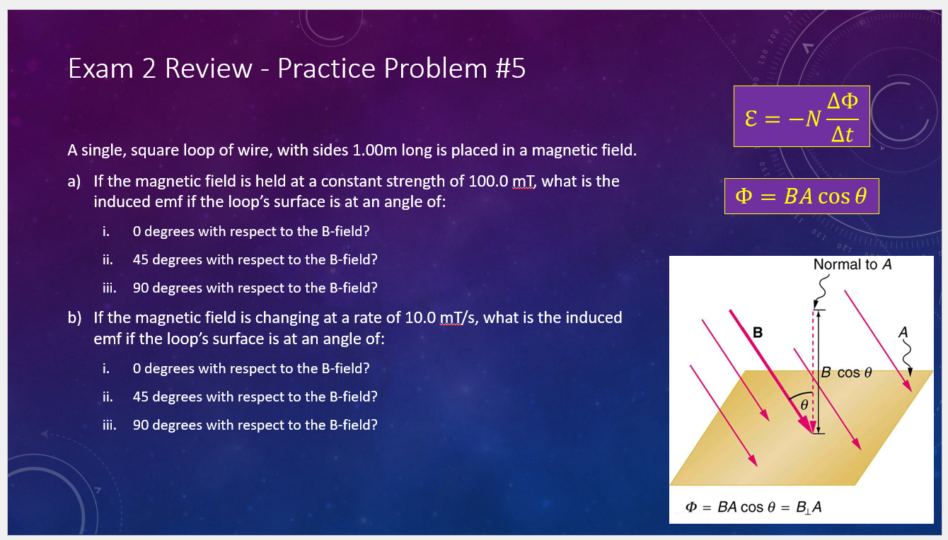 Solved A single, square loop of wire, with sides 1.00 m long | Chegg.com