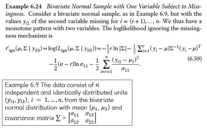 Example 6.24 Bivariate Normal Sample with One | Chegg.com