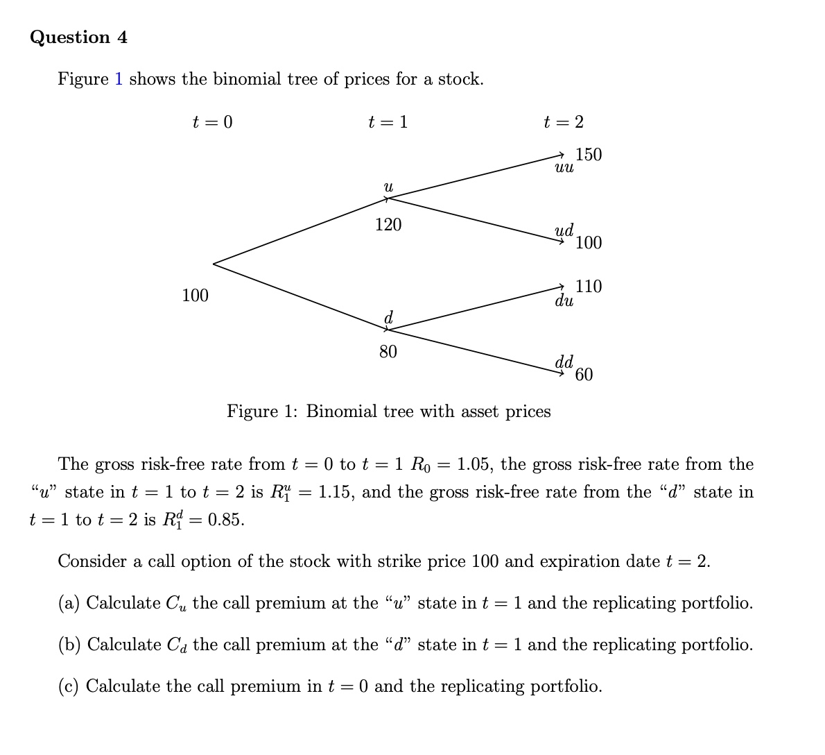 Solved Question 4Figure 1 ﻿shows the binomial tree of | Chegg.com