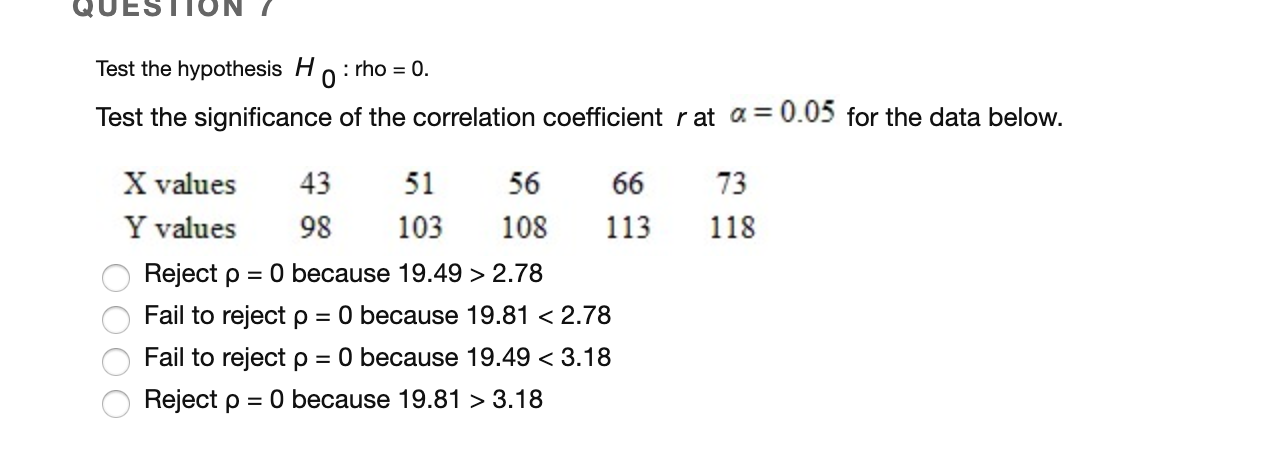 Solved QUESTION / Test the hypothesis Ho: rho = 0. Test the | Chegg.com