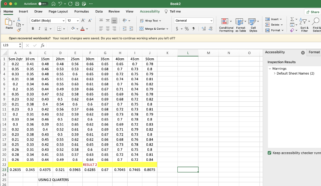 I Need Help With This Experiment On The Analysis Part 