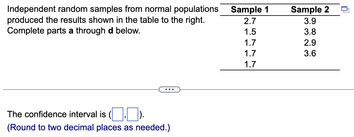 Solved Independent random samples from normal populations | Chegg.com