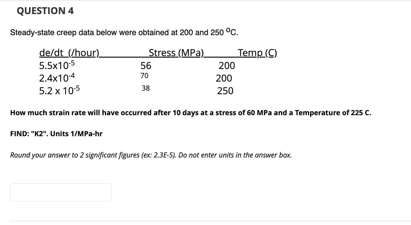 Solved Steady-state creep data below were obtained at 200 | Chegg.com