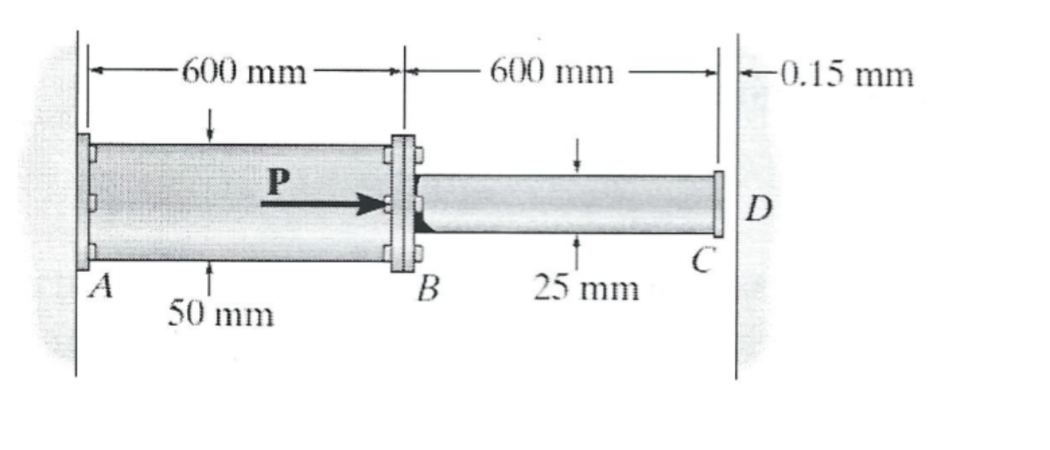Solved An assembly as shown below consists of two solid | Chegg.com