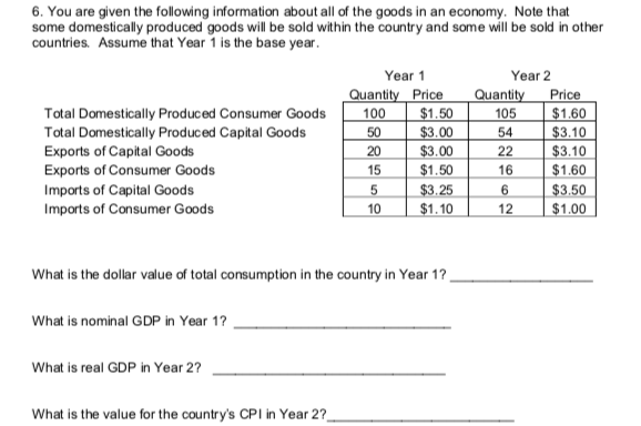 Solved 6. You are given the following information about all | Chegg.com