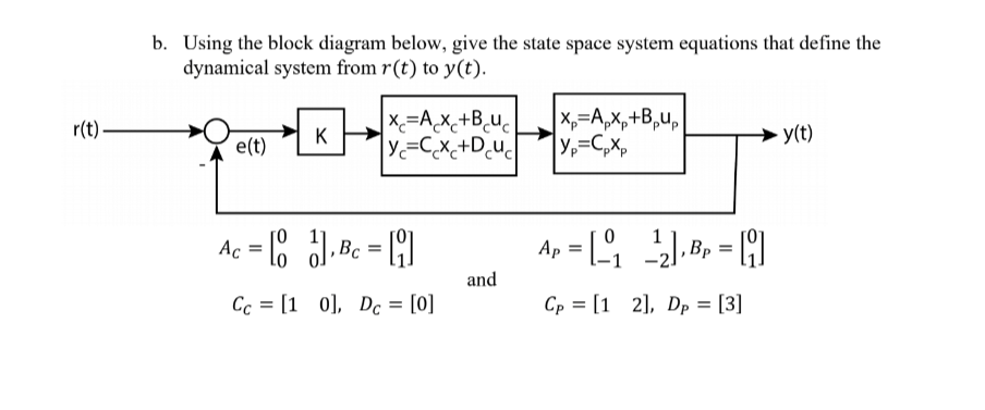 Solved Using the block diagram below, give the state space | Chegg.com