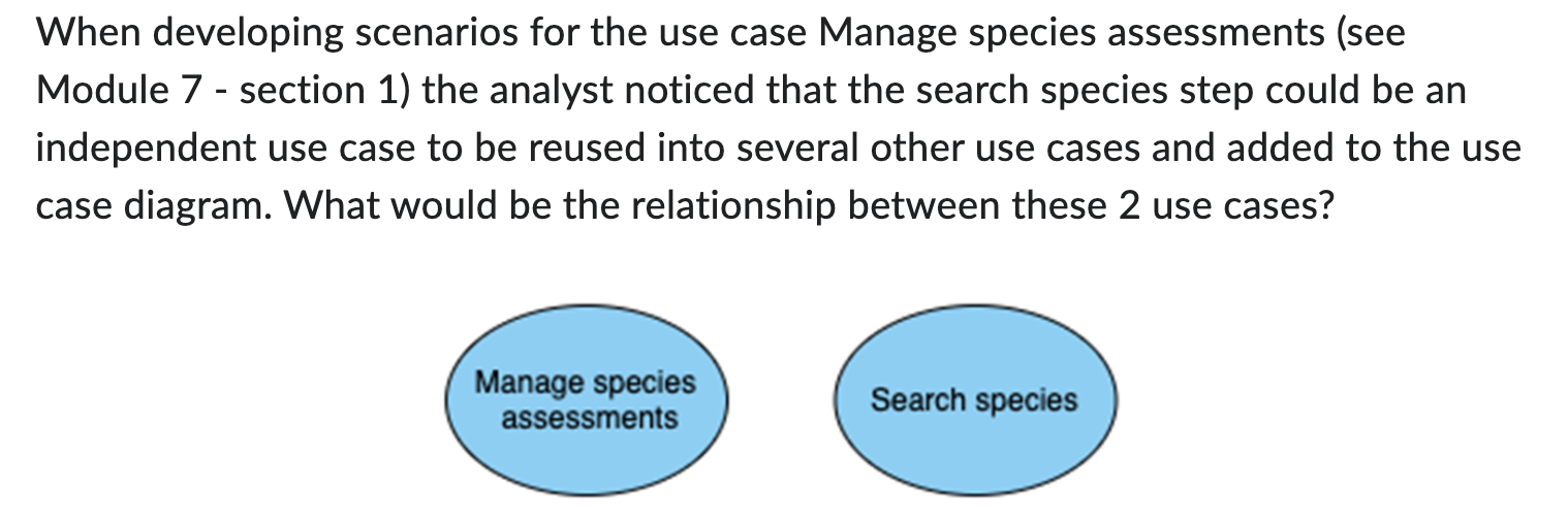 Solved Question 1When developing scenarios for the use case | Chegg.com