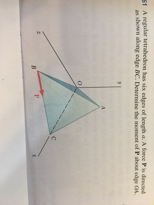 Solved 61 A regular tetrahedron has six edges of length a. A | Chegg.com