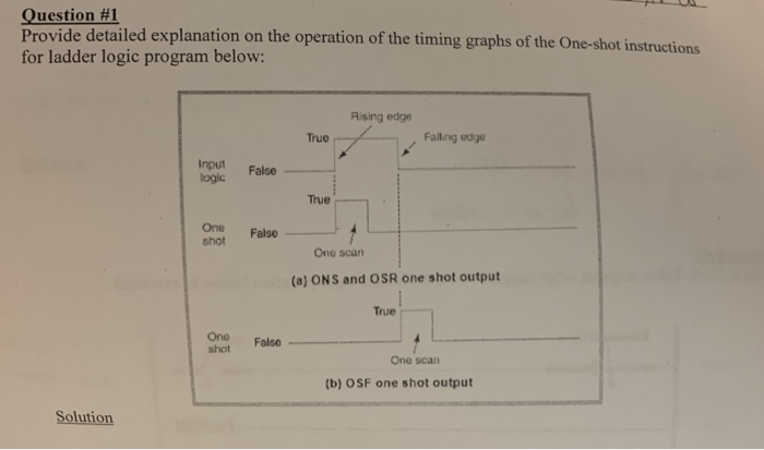 Question #1 f the timing graphs of the One-shot | Chegg.com