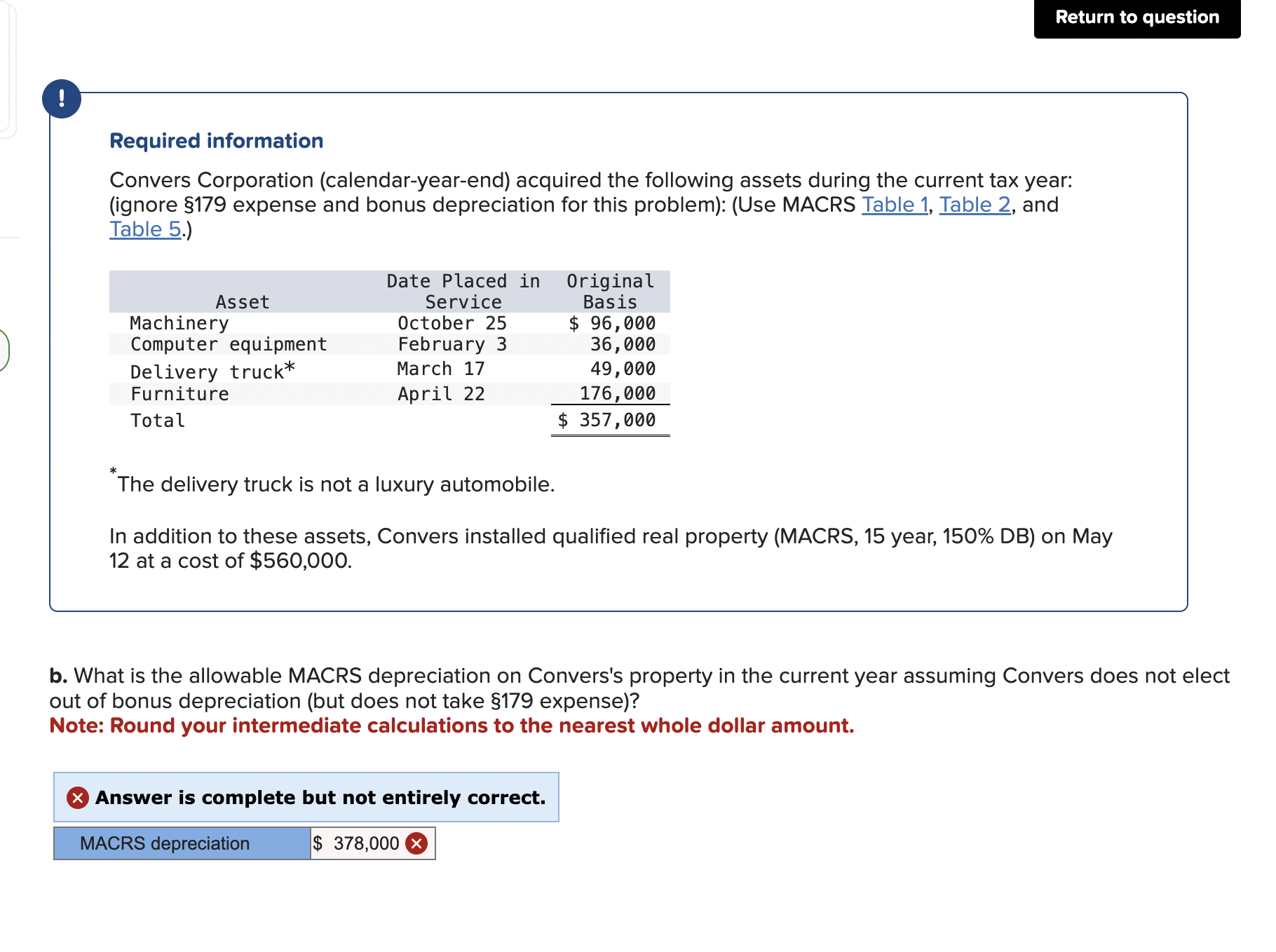 Solved Required informationConvers Corporation | Chegg.com