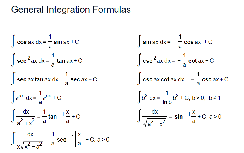 Solved Use a change of variables or the table to evaluate | Chegg.com