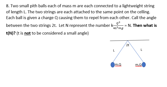 Solved 8. Two small pith balls each of mass m are each | Chegg.com