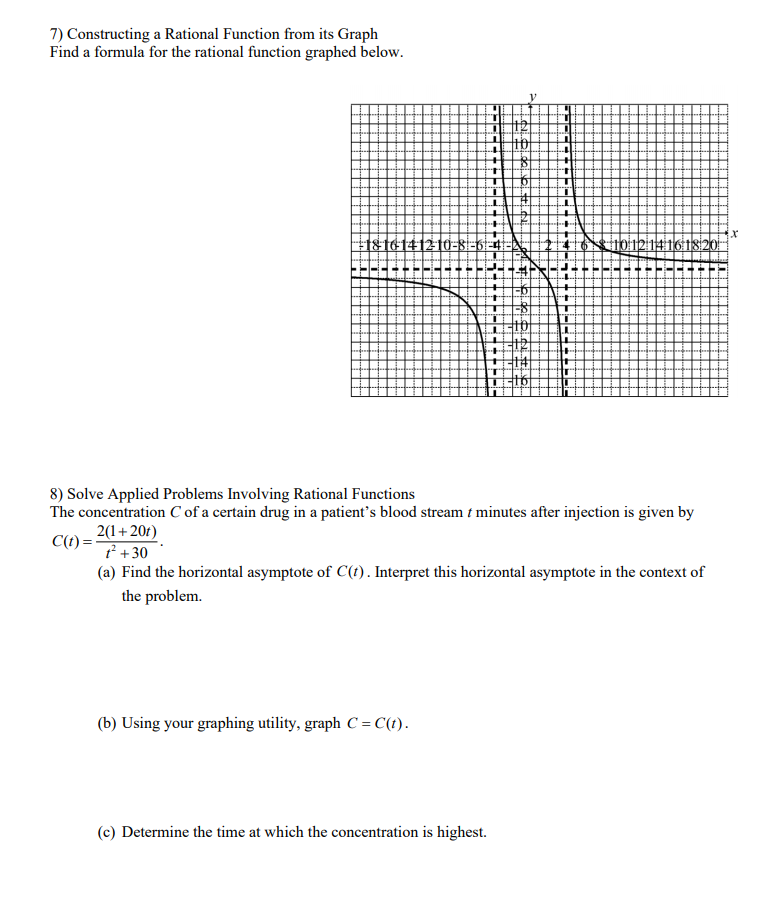 Solved 7) Constructing a Rational Function from its Graph | Chegg.com