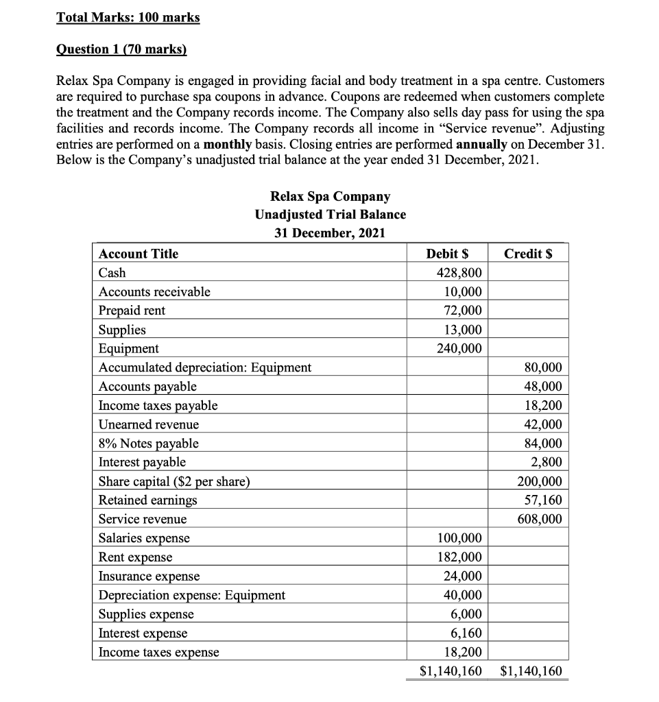 Solved Total Marks: 100 marks Question 1 (70 marks) Relax | Chegg.com