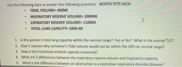 Solved Use the following data to answer the following | Chegg.com