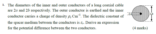 Solved 2a 1. The diameters of the inner and outer conductors | Chegg.com
