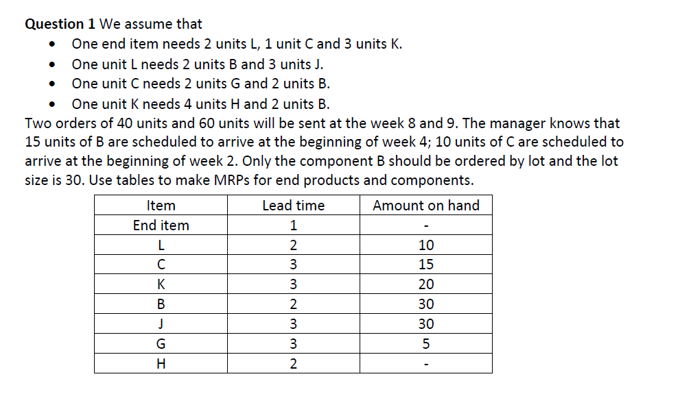 Solved Question 1 We assume that - One end item needs 2 | Chegg.com