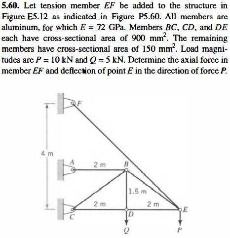 Solved Using the dummy load method described in chapter 5.5 | Chegg.com