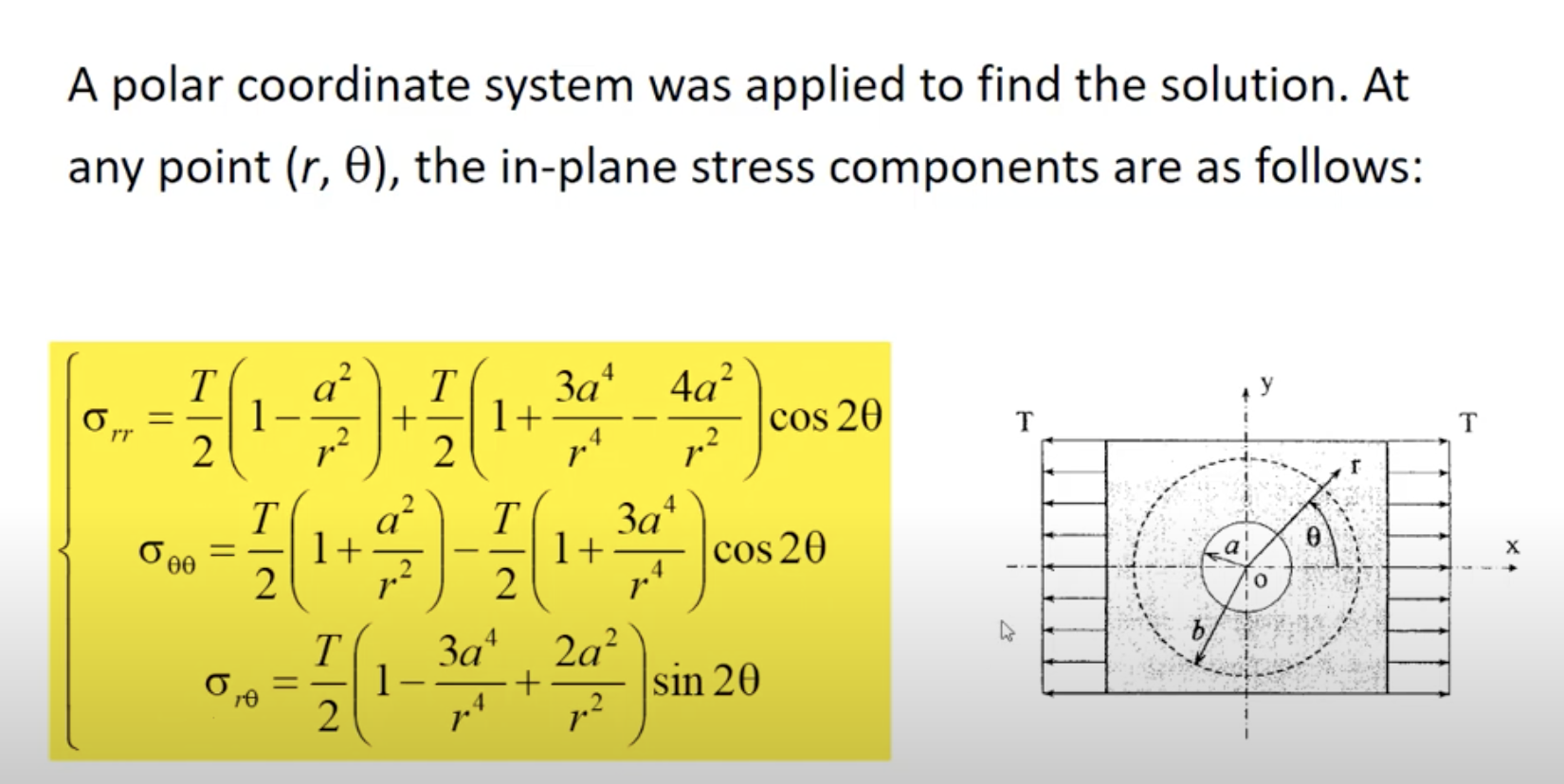 As illustrated below, a rectangular thin plate with a | Chegg.com