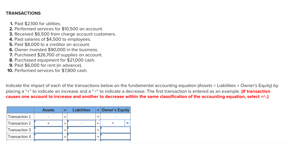 Solved TRANSACTIONS 1. Paid $2,100 for utilities. 2. | Chegg.com