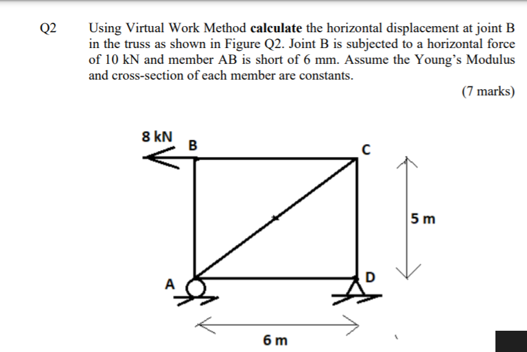 Solved Q2 Using Virtual Work Method calculate the horizontal | Chegg.com