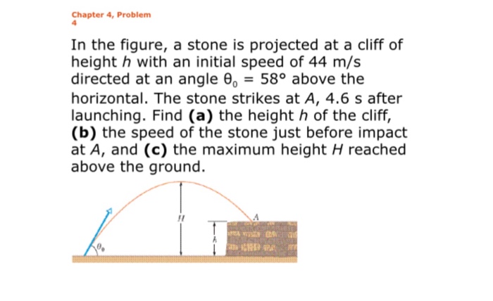 Solved In the figure, a stone is projected at a cliff of | Chegg.com