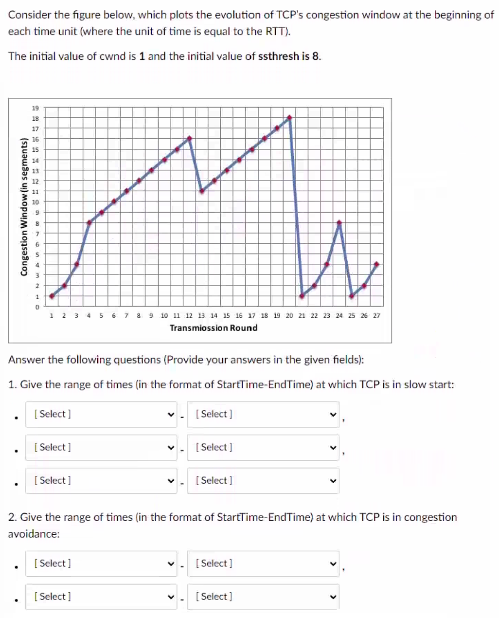 Solved Consider the figure below, which plots the evolution | Chegg.com