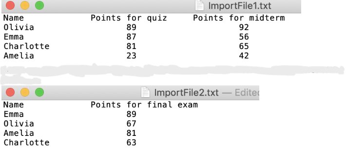 Solved JAVA (Make your txt files the same as the ones shown | Chegg.com