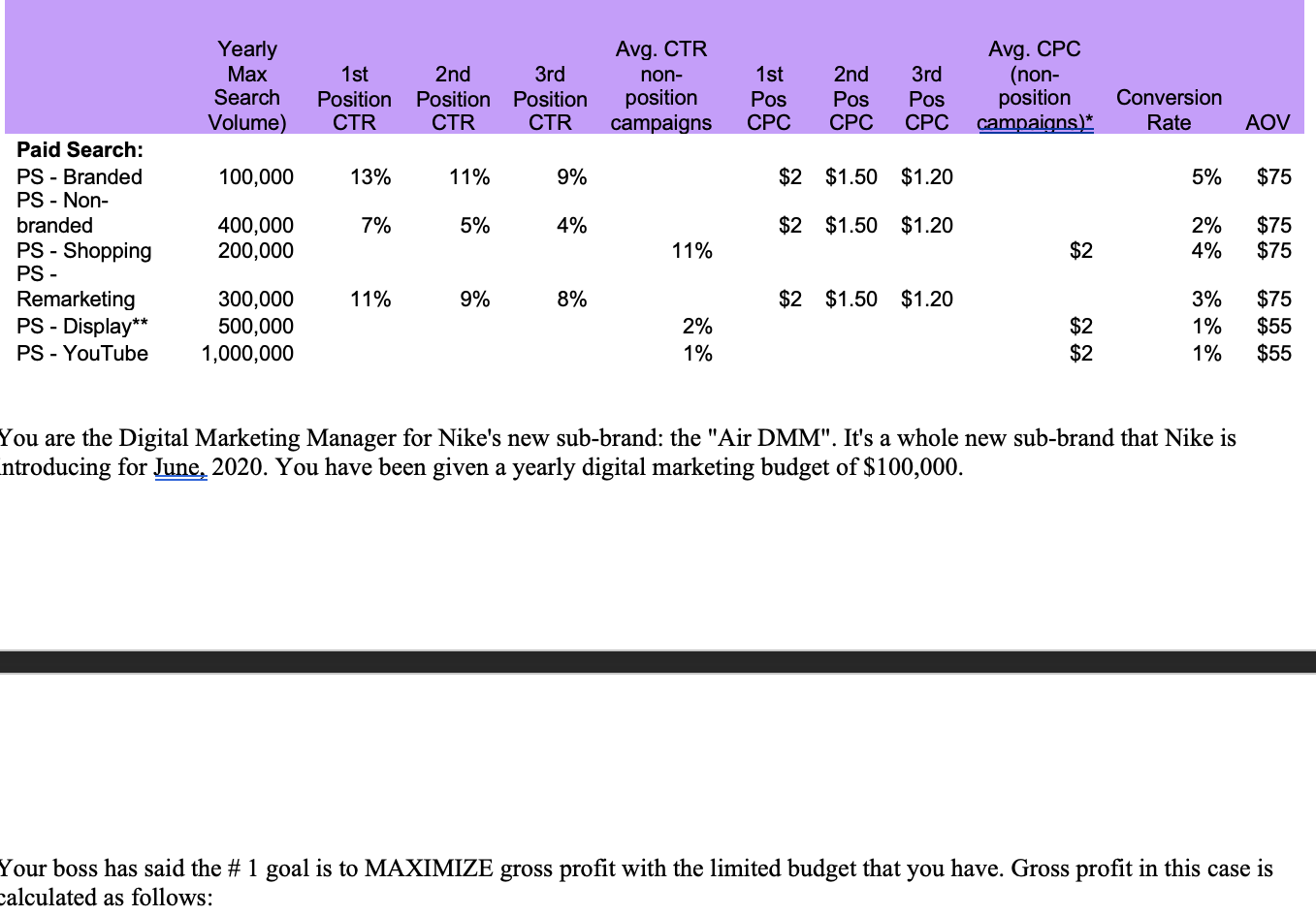 Solved 2 - Based on your answer in question # 1, Explain why | Chegg.com