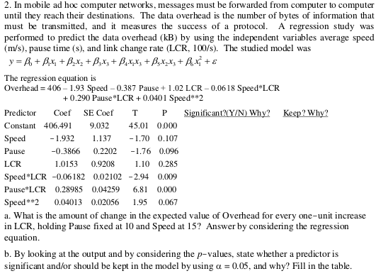 Solved 2. In mobile ad hoc computer networks, messages must | Chegg.com