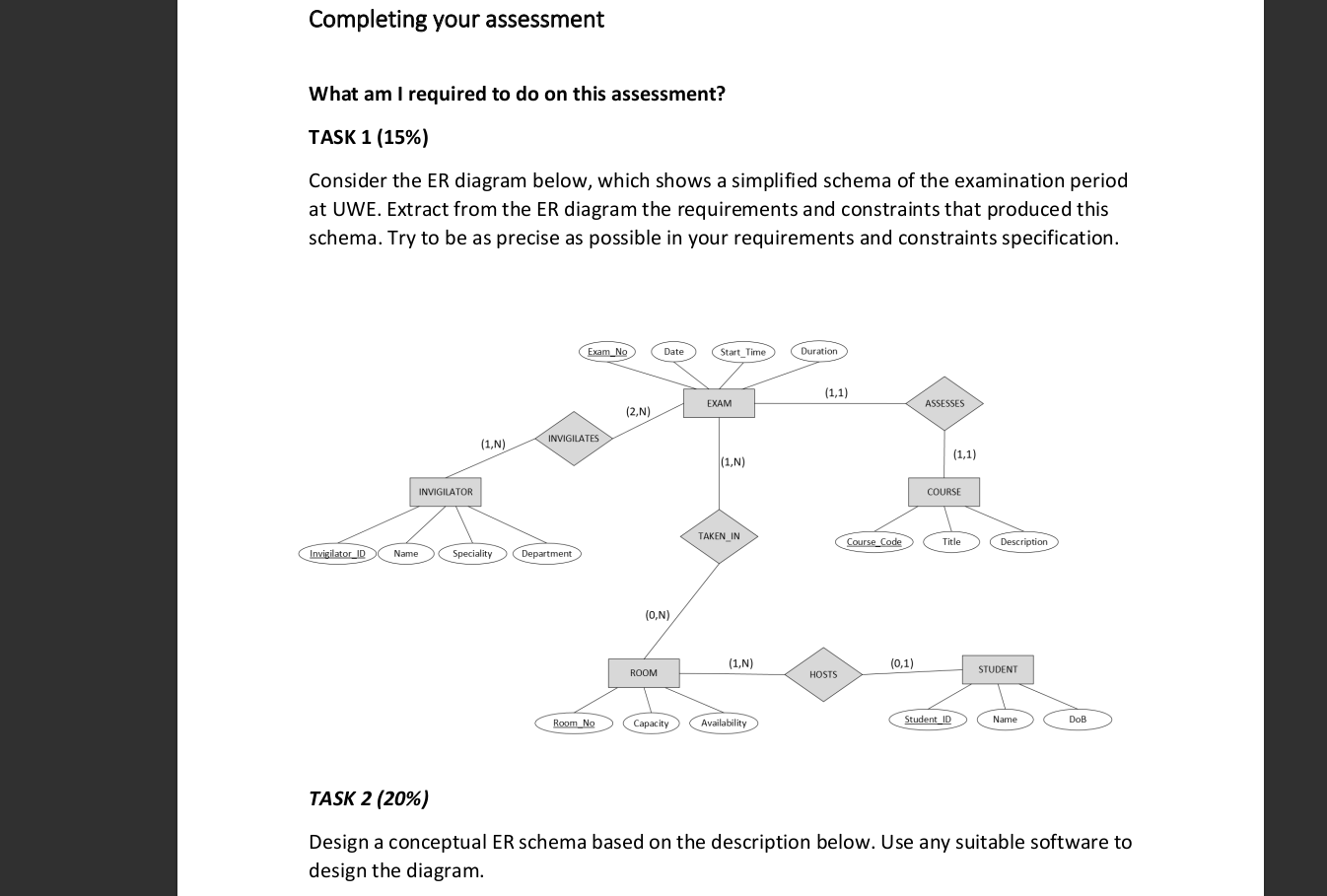 Solved TASK 1 (15%)Consider the ER diagram below, which | Chegg.com