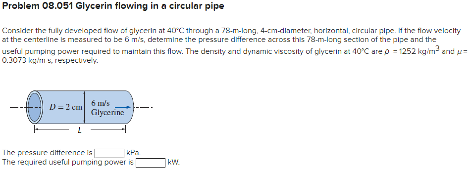 Solved Problem 08.051 Glycerin flowing in a circular pipe | Chegg.com