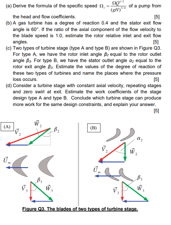 Solved (a) Derive the formula of the specific speed 2, => | Chegg.com