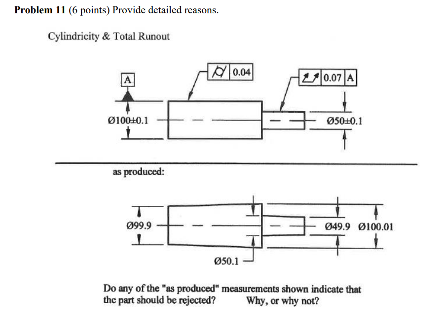 Solved Problem 10 (6 points) Provide detailed reasons. | Chegg.com